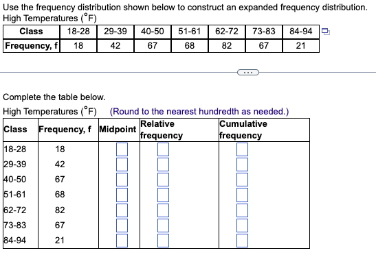 Solved Use the frequency distribution shown below to | Chegg.com