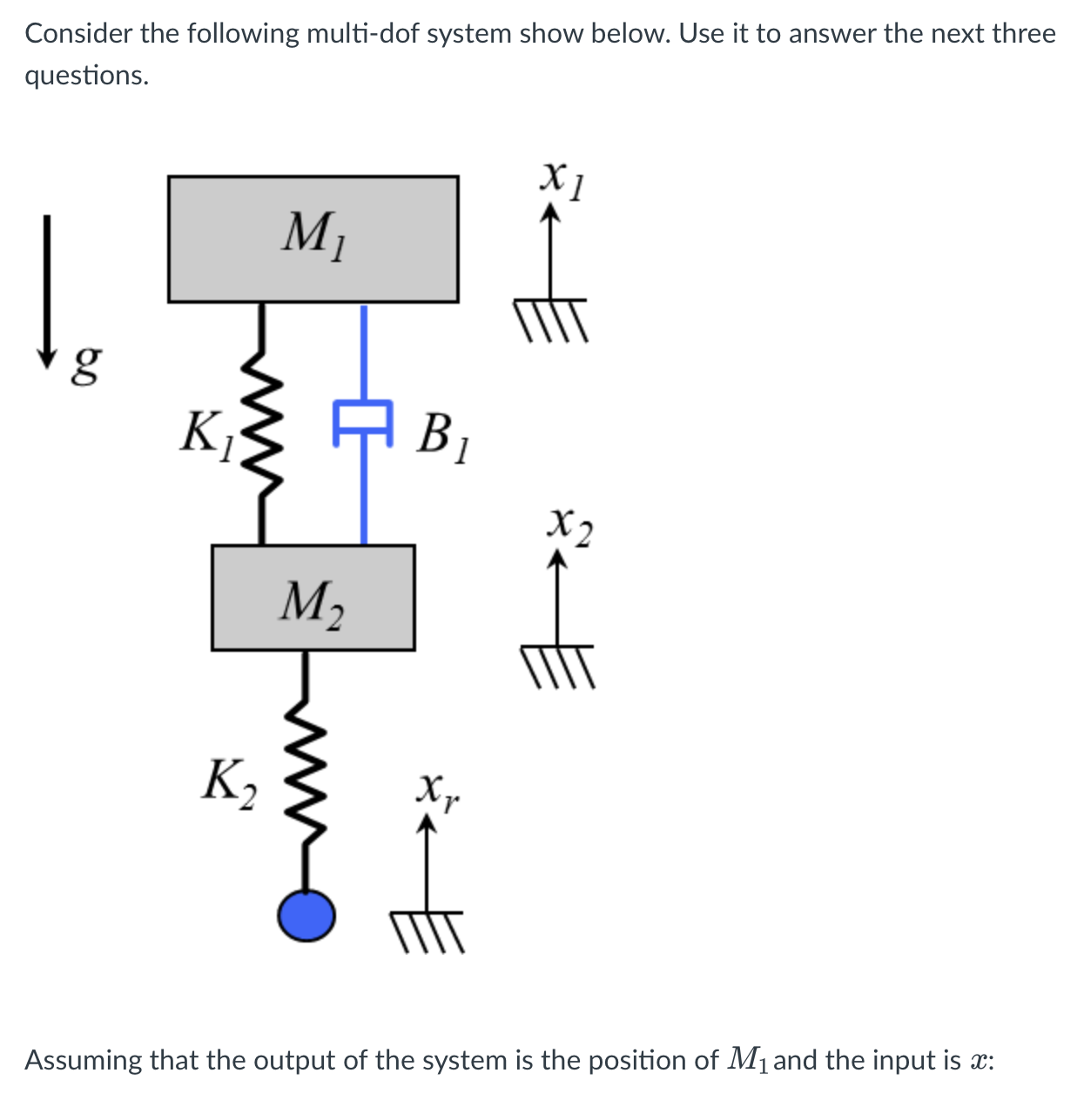 Solved Consider the following multi-dof system show below. | Chegg.com