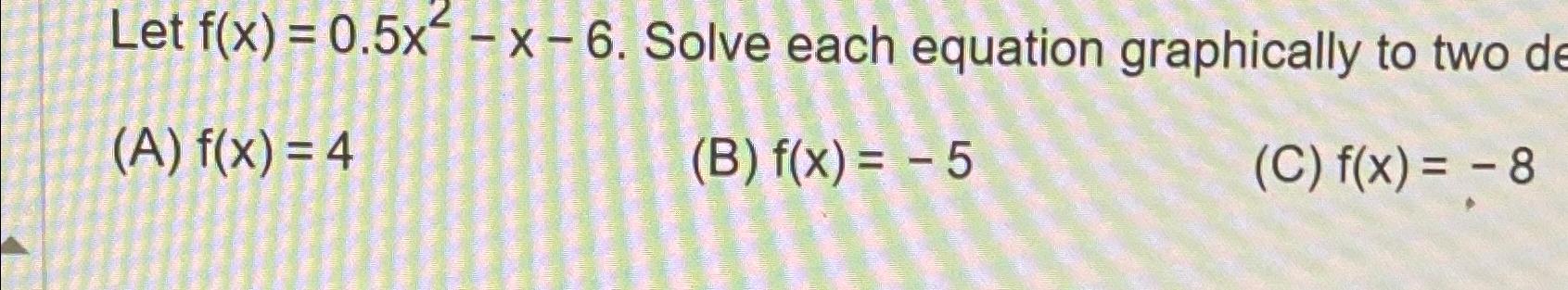 Solved Let f(x)=0.5x2-x-6. ﻿Solve each equation graphically | Chegg.com