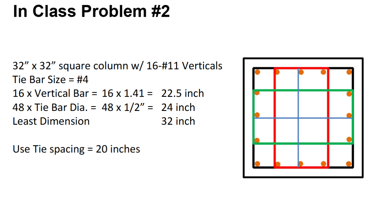 32” ﻿x 32” ﻿square column with 16-#11 ﻿Verticals Tie | Chegg.com