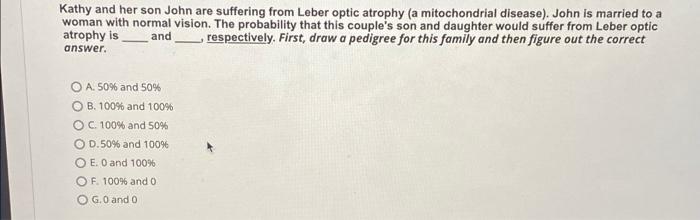 Solved Kathy and her son John are suffering from Leber optic | Chegg.com