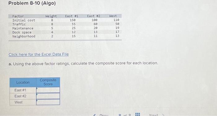 Solved Problem 8-10 (Algo) Click here for the Excel Data | Chegg.com