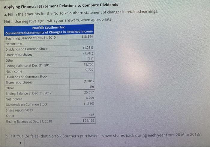 Solved Applying Financial Statement Relations to compute | Chegg.com