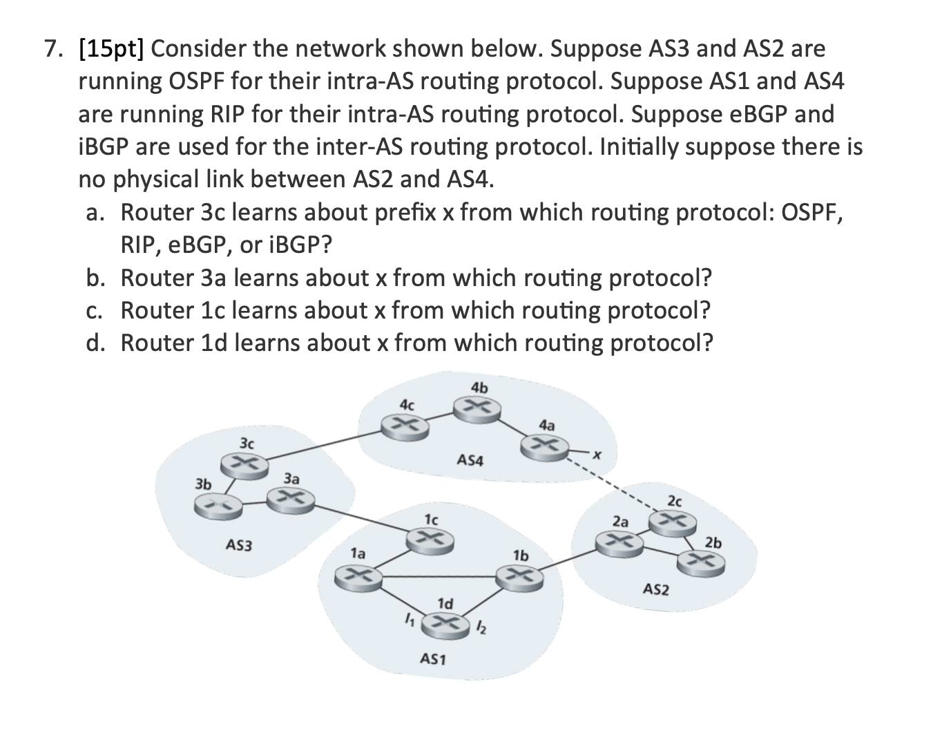Solved 7. [15pt] ﻿Consider the network shown below. Suppose | Chegg.com