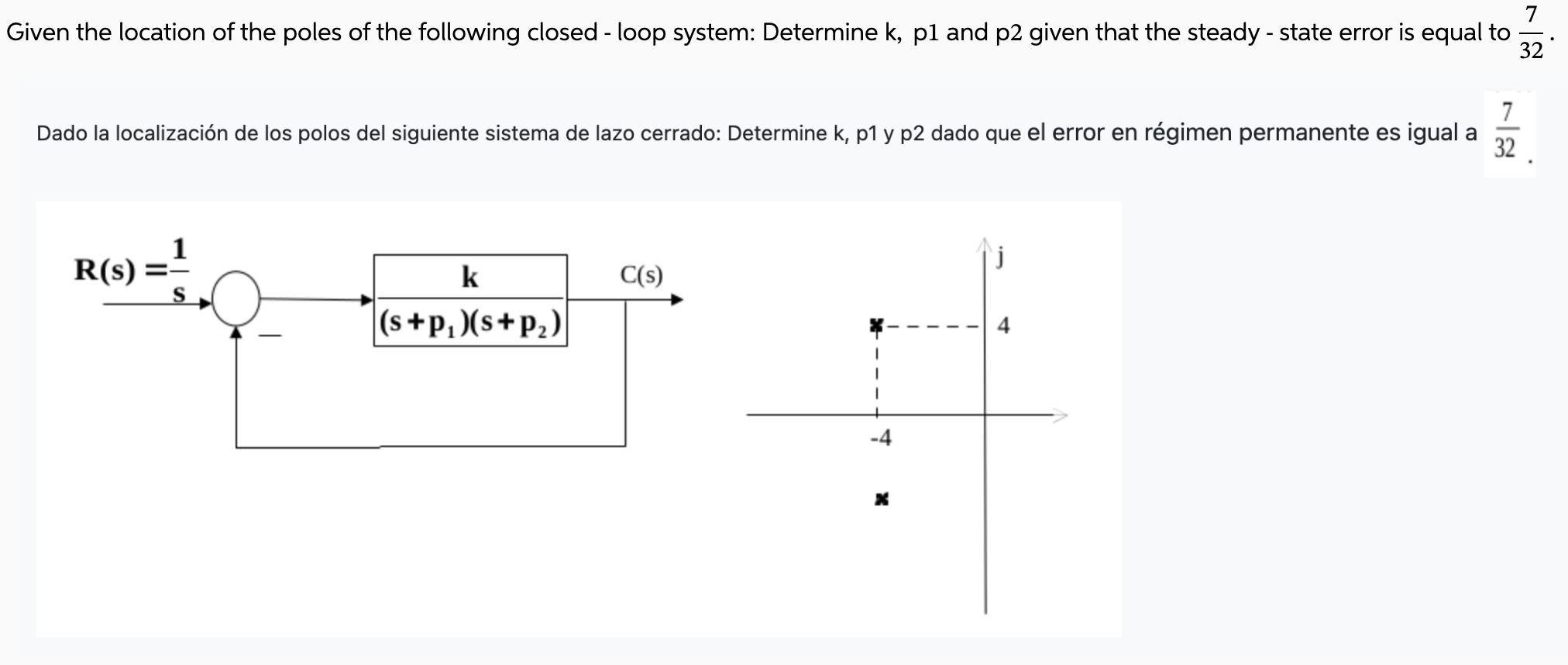 Solved Given the location of the poles of the following | Chegg.com