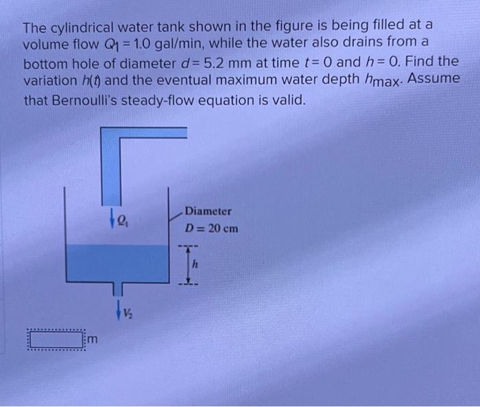 Solved The cylindrical water tank shown in the figure is | Chegg.com