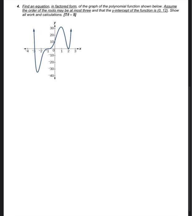 Solved 4. Find an equation, in factored form, of the graph | Chegg.com