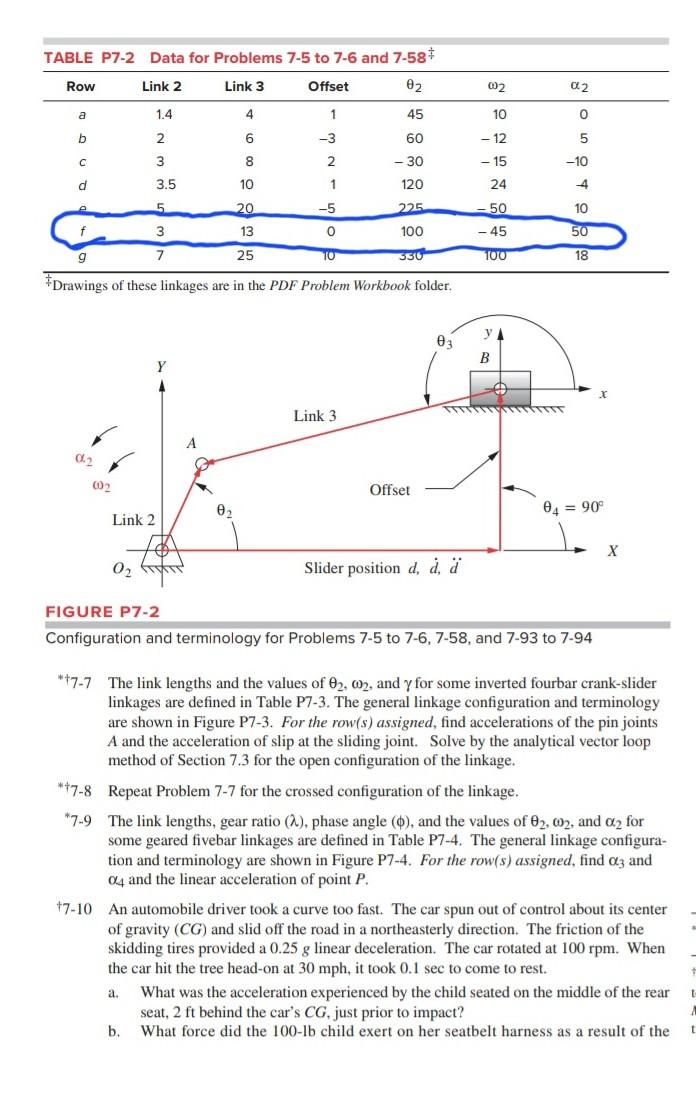 Solved Drawings Of These Linkages Are In The Pdf Problem