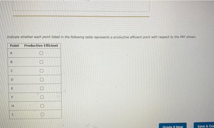 Solved 7. Working with Numbers and Graphs Q7 e south his | Chegg.com