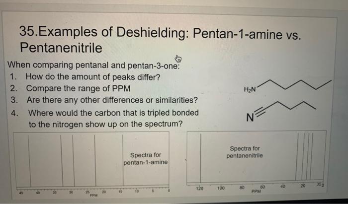Solved 33.Pentane vs. Methyl Pentanoate When comparing | Chegg.com