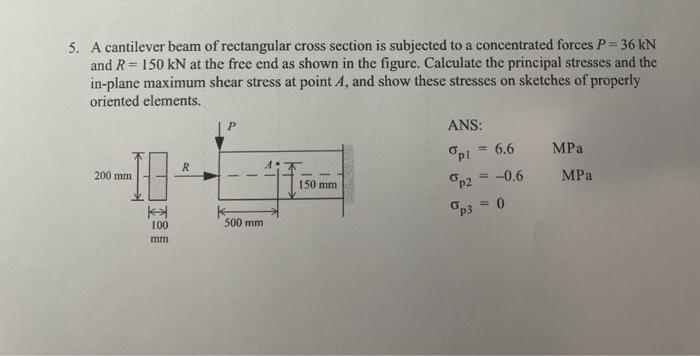 Solved 5. A cantilever beam of rectangular cross section is | Chegg.com
