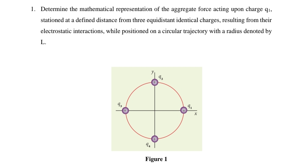 Determine the mathematical representation of the | Chegg.com