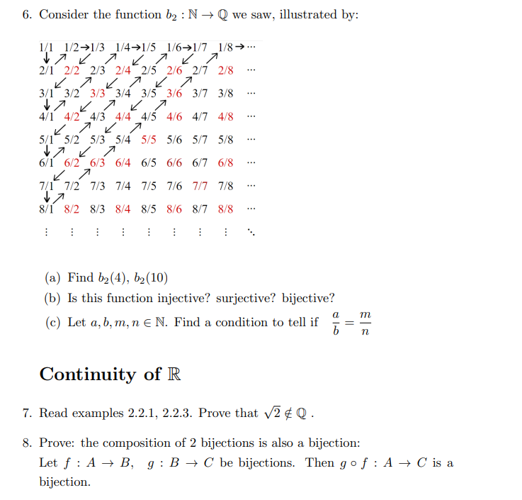 Solved 6. ﻿Consider the function b2:N→Q ﻿we saw, illustrated | Chegg.com