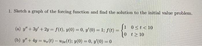 Solved 1. Sketch a graph of the forcing function and find | Chegg.com