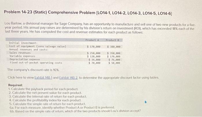 Solved Problem 14-23 (Static) Comprehensive Problem [LO14-1, | Chegg.com