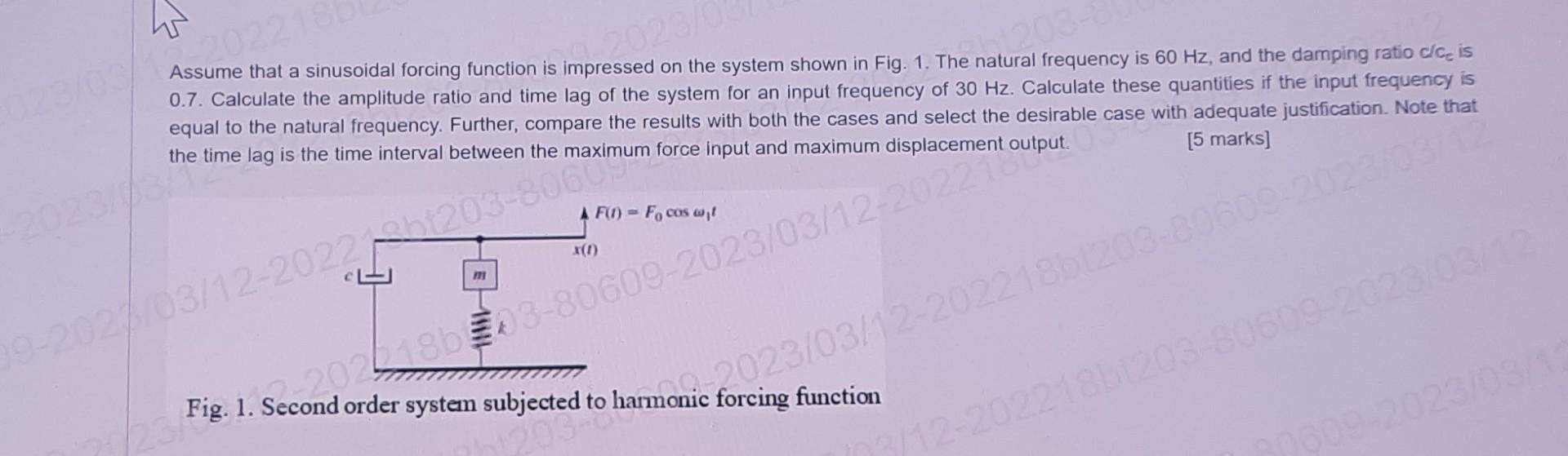Solved Assume that a sinusoidal forcing function is | Chegg.com
