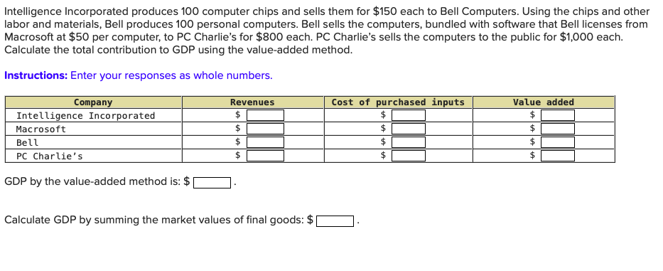Solved Intelligence Incorporated produces 100 ﻿computer | Chegg.com