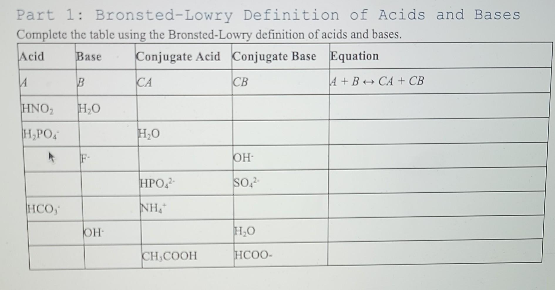 Solved Part 1 Bronsted Lowry Definition Of Acids And Bases