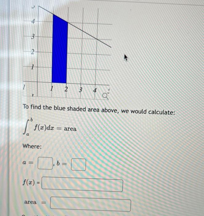Solved 1 Estimate the area under the graph of f(x) | Chegg.com