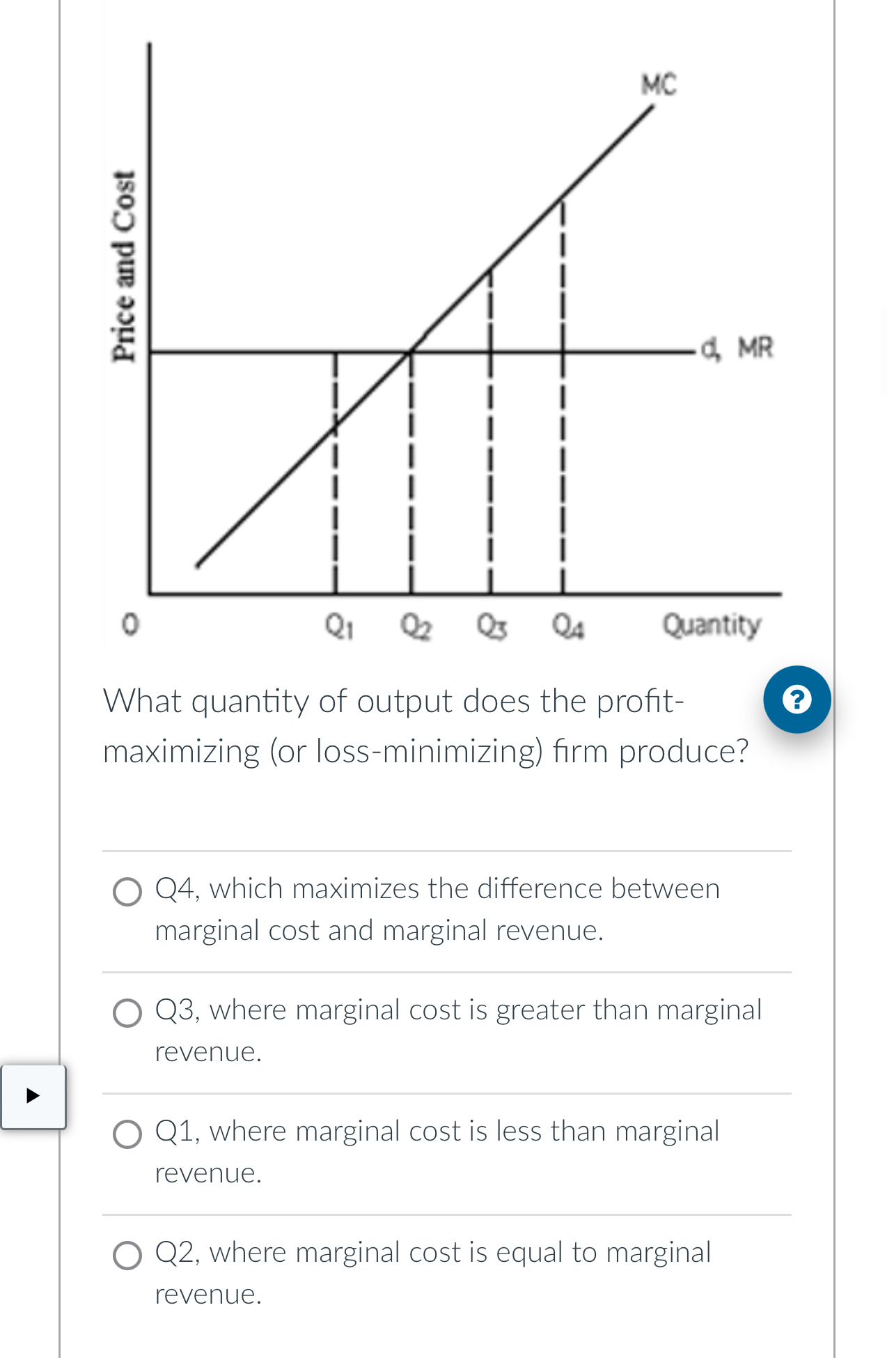 What quantity of output does the profitmaximizing (or | Chegg.com