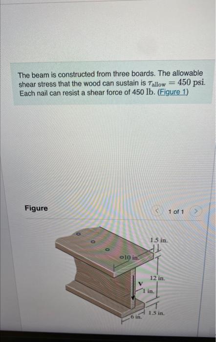 Solved The beam is constructed from three boards. The | Chegg.com
