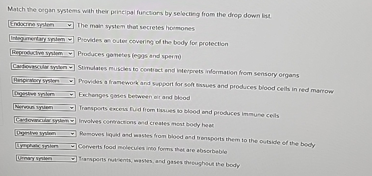 Solved Match the organ systems with their principal | Chegg.com