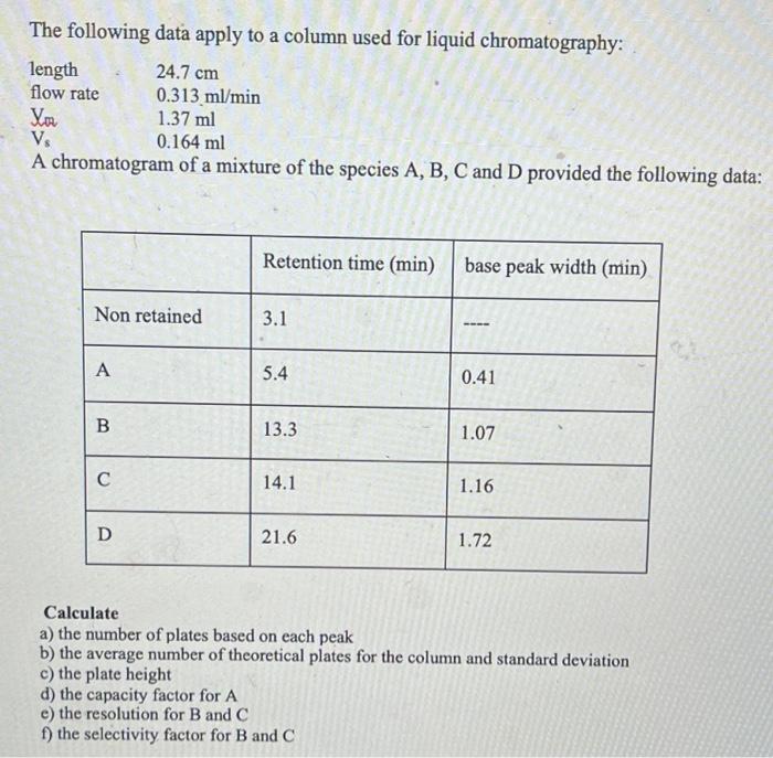 Solved The following data apply to a column used for liquid | Chegg.com