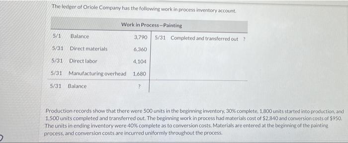 Solved The ledger of Oriole Company has the following work | Chegg.com