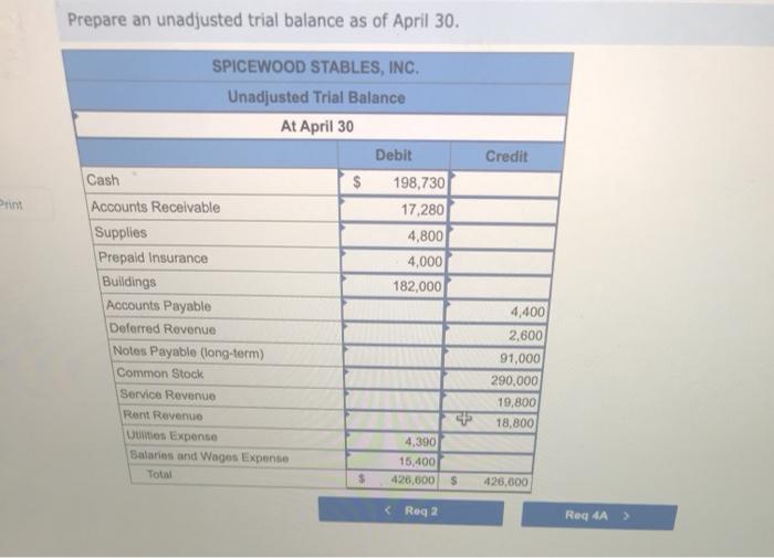 please answer and explain how to find the preliminary | Chegg.com