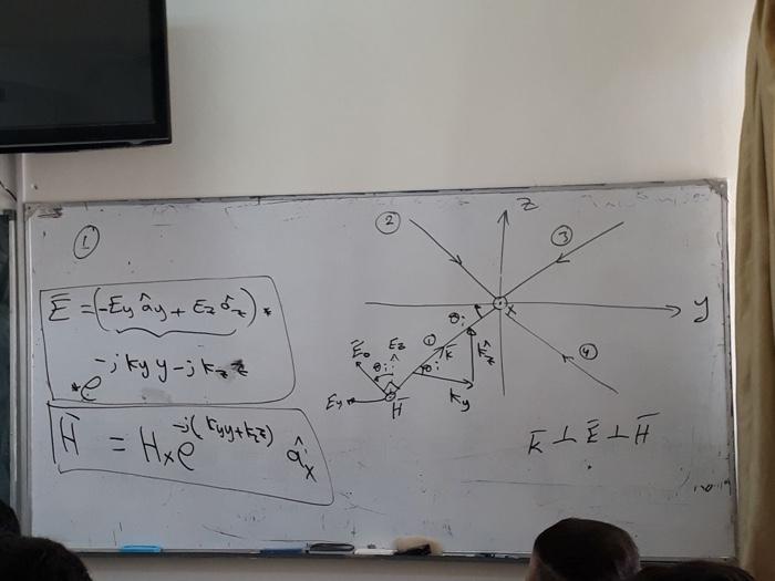 In the subject of wave propagation, the doctor solved | Chegg.com