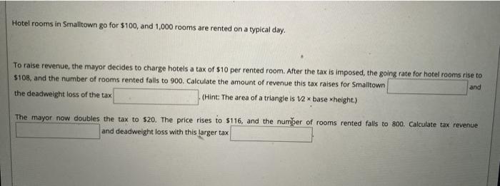 Solved Hotel rooms in Smalltown go for $100, and 1,000 rooms | Chegg.com