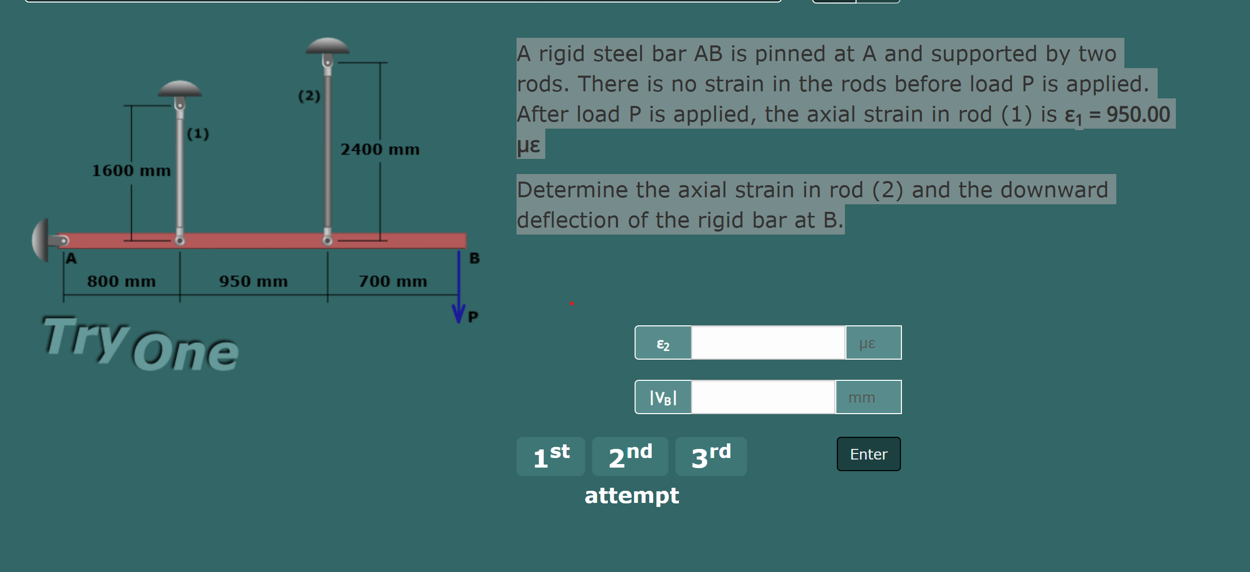 Solved strainA rigid steel bar AB is ﻿pinned at ﻿A and | Chegg.com