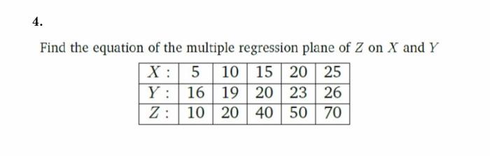 Solved Find the equation of the multiple regression plane of | Chegg.com