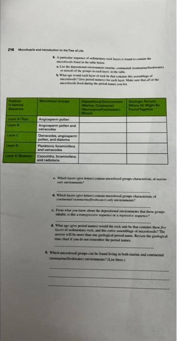 rodeuttien to the From at if if 216 Microfossils | Chegg.com