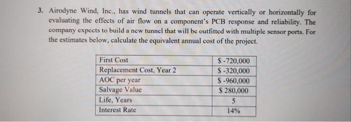 Solved 3. Airodyne Wind, Inc., has wind tunnels that can | Chegg.com