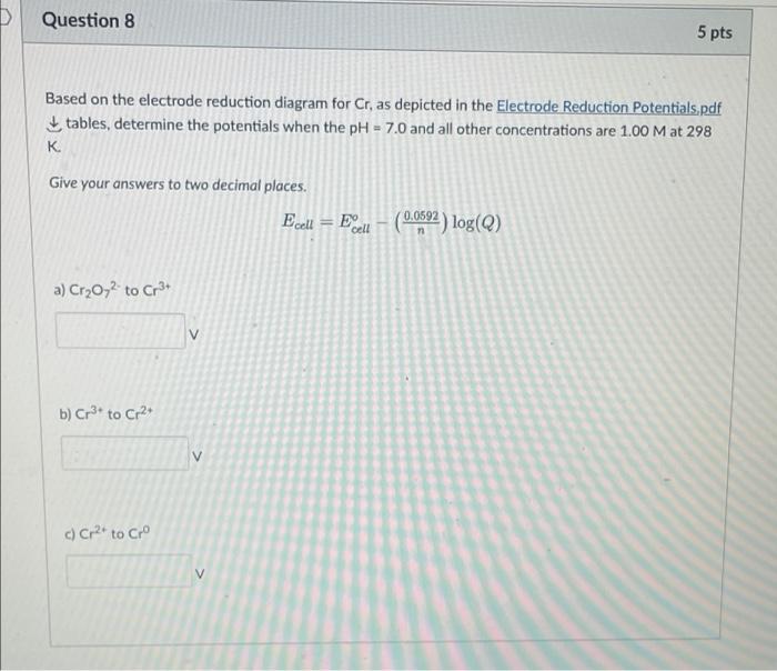 Solved Based on the electrode reduction diagram for Cr, as | Chegg.com