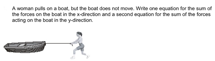 Solved Practice Writing Equations for the Sum of Forces For | Chegg.com