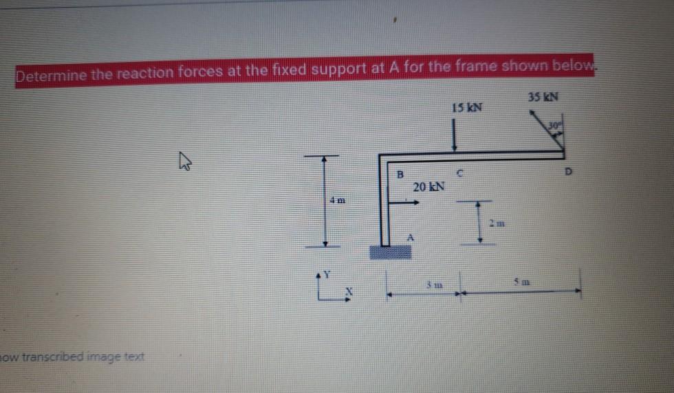 Solved Determine the reaction forces at the fixed support at | Chegg.com