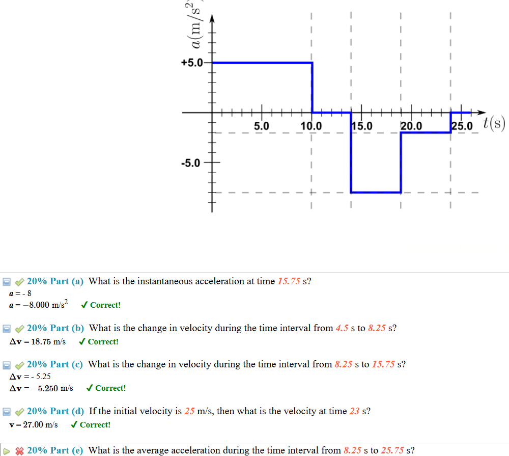 Solved 20% ﻿Part (a) ﻿What is the instantaneous acceleration | Chegg.com