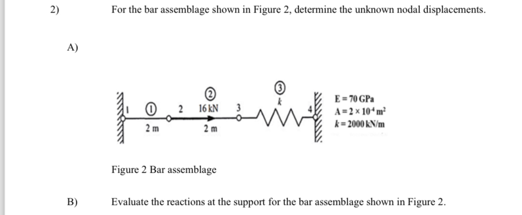 Solved For the bar assemblage shown in Figure 2, ﻿determine | Chegg.com