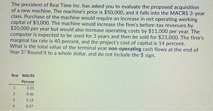 Solved The president of Real Time Inc. has asked you to | Chegg.com