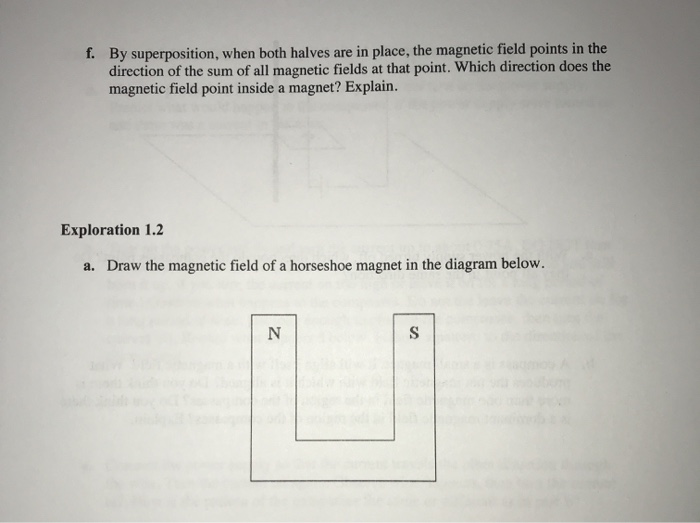 Solved f. By superposition, when both halves are in place, | Chegg.com