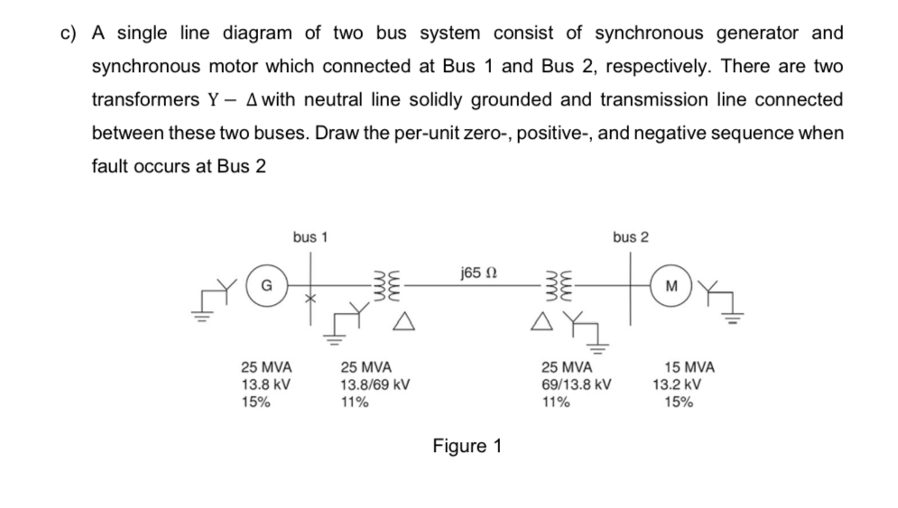 c) ﻿A single line diagram of two bus system consist | Chegg.com