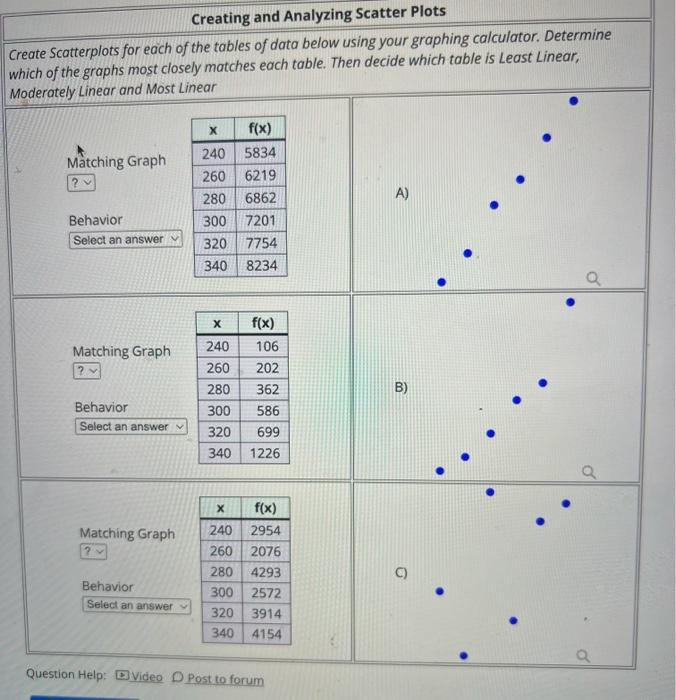 [Solved]: 12 Creating and Analyzing Scatter Plots Let y be