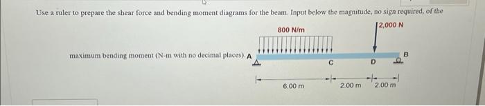 Solved Use a ruler to prepare the shear force and bending | Chegg.com