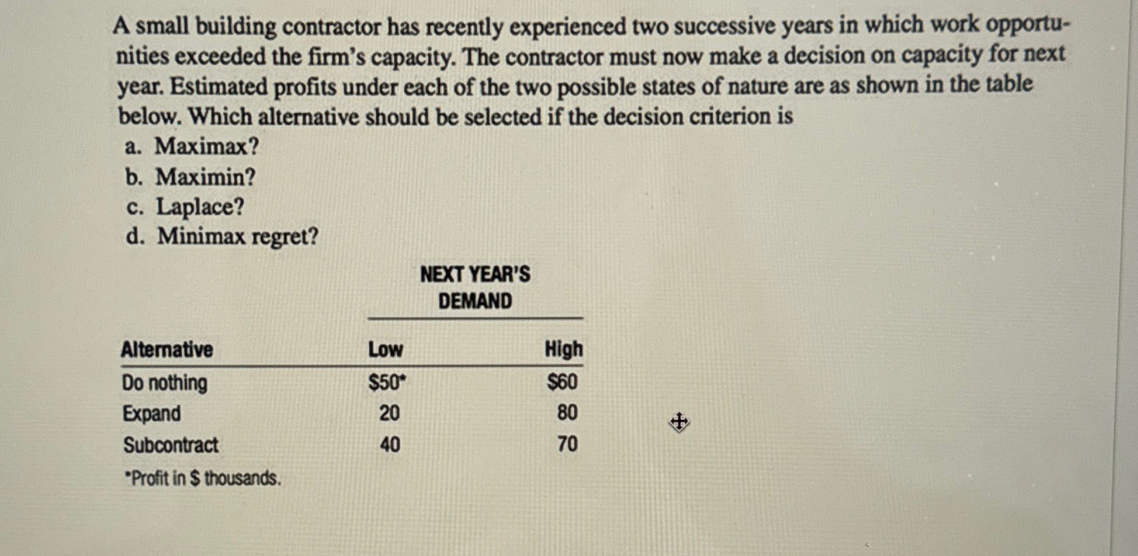 Solved A small building contractor has recently experienced | Chegg.com