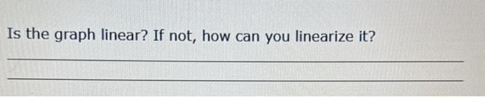 Solved Is the graph linear? If not, how can you linearize | Chegg.com