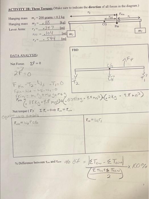 Solved To ACTIVITY 2B: Three Torques (Make sure to indicate | Chegg.com