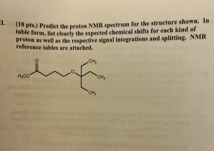 Solved (18 pts.) Predict the proton NMR spectrum for the | Chegg.com
