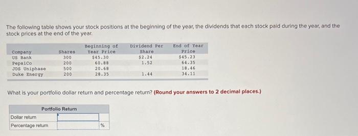Solved The following table shows your stock positions at the | Chegg.com